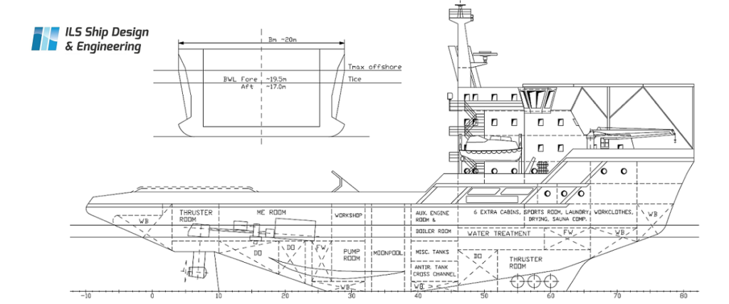 Experience - ILS Ship Design & Engineering
